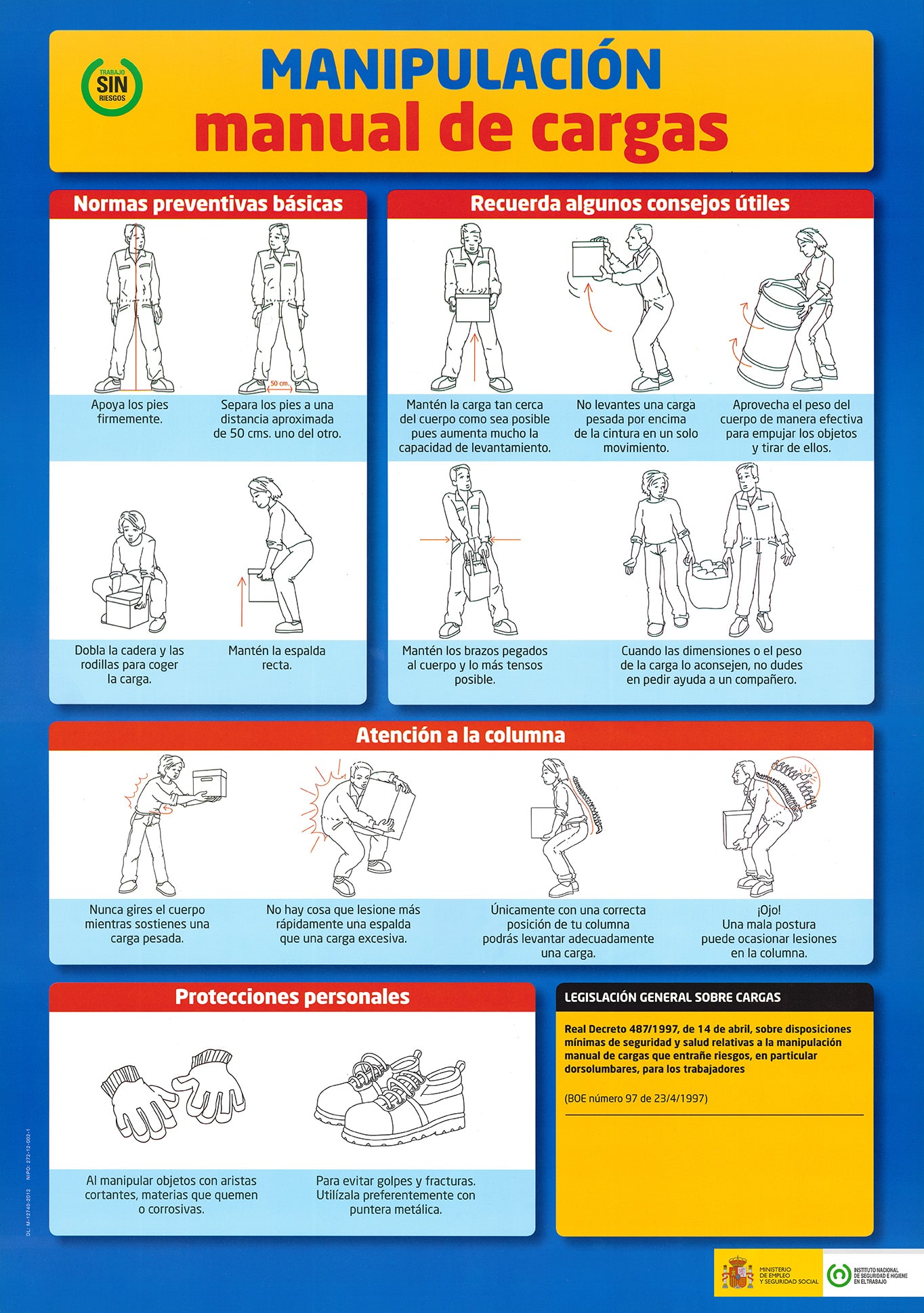 Manipulación Manual de Cargas – Servicio de Prevención de Riesgos Laborales – Coordinador